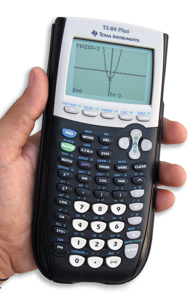 How To Get Infinity On A Calculator Explained Mashup Math How To Get Infinity On A Calculator Explained Mashup Math