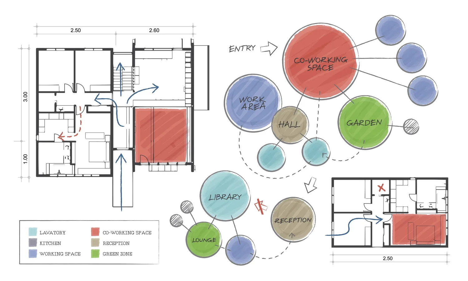 10 Math Project Ideas for Grades 1-8 — Mashup Math