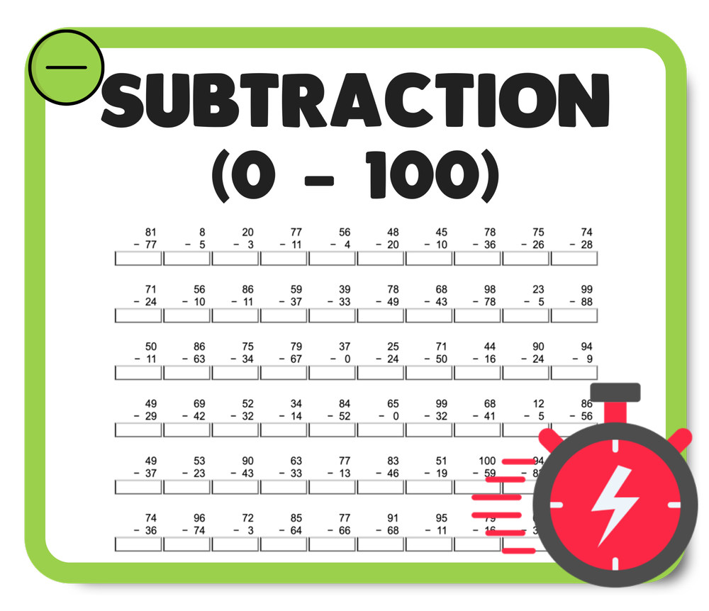 Math Minutes—Play Now for Free! — Mashup Math
