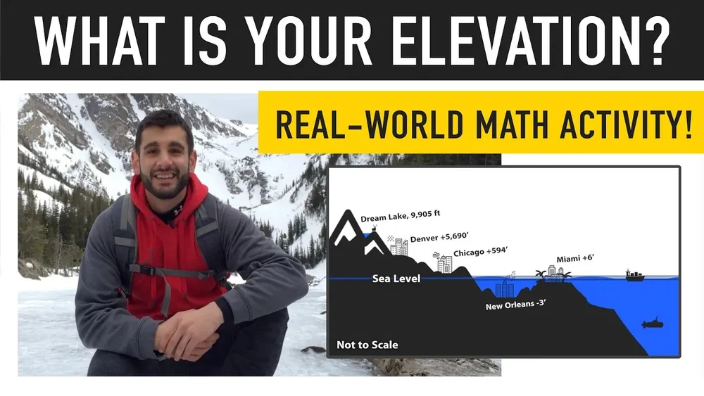 Exploring Positive and Negative Numbers: Elevation Activity — Mashup Math