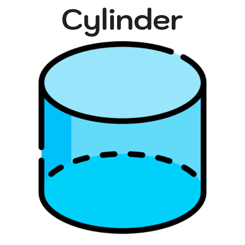 3D Shapes—Complete List with Free Printable Chart — Mashup Math