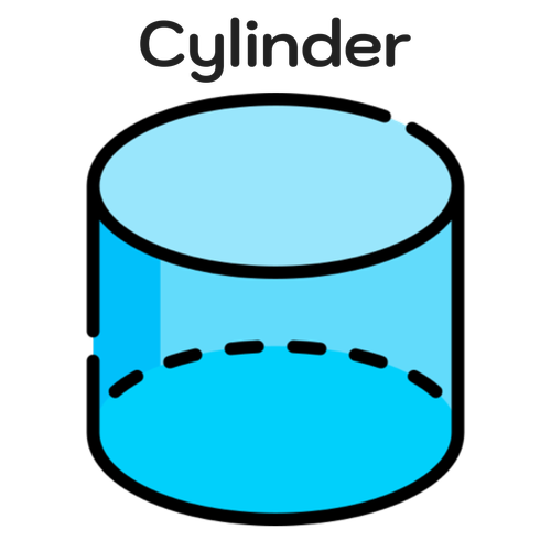 3D Shapes—Complete List with Free Printable Chart — Mashup Math