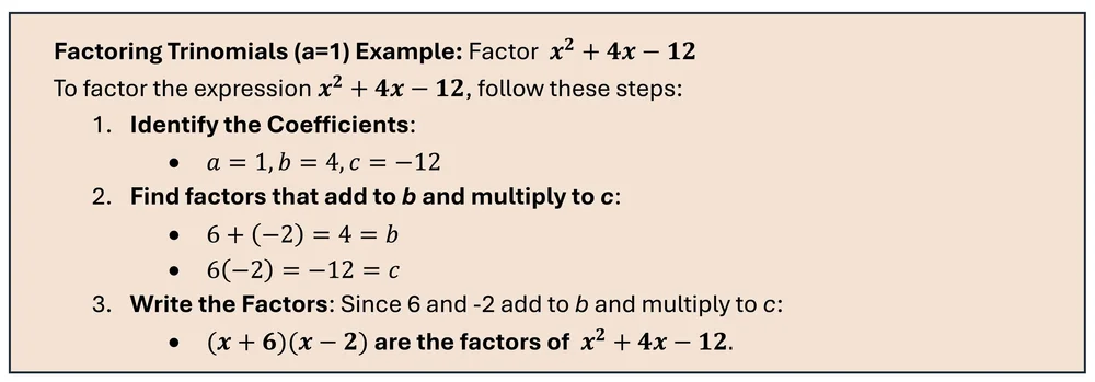 Factoring Trinomials Worksheet Library — Mashup Math