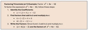 Factoring Trinomials Worksheet Library — Mashup Math