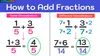 How to Add Fractions in 3 Easy Steps — Mashup Math