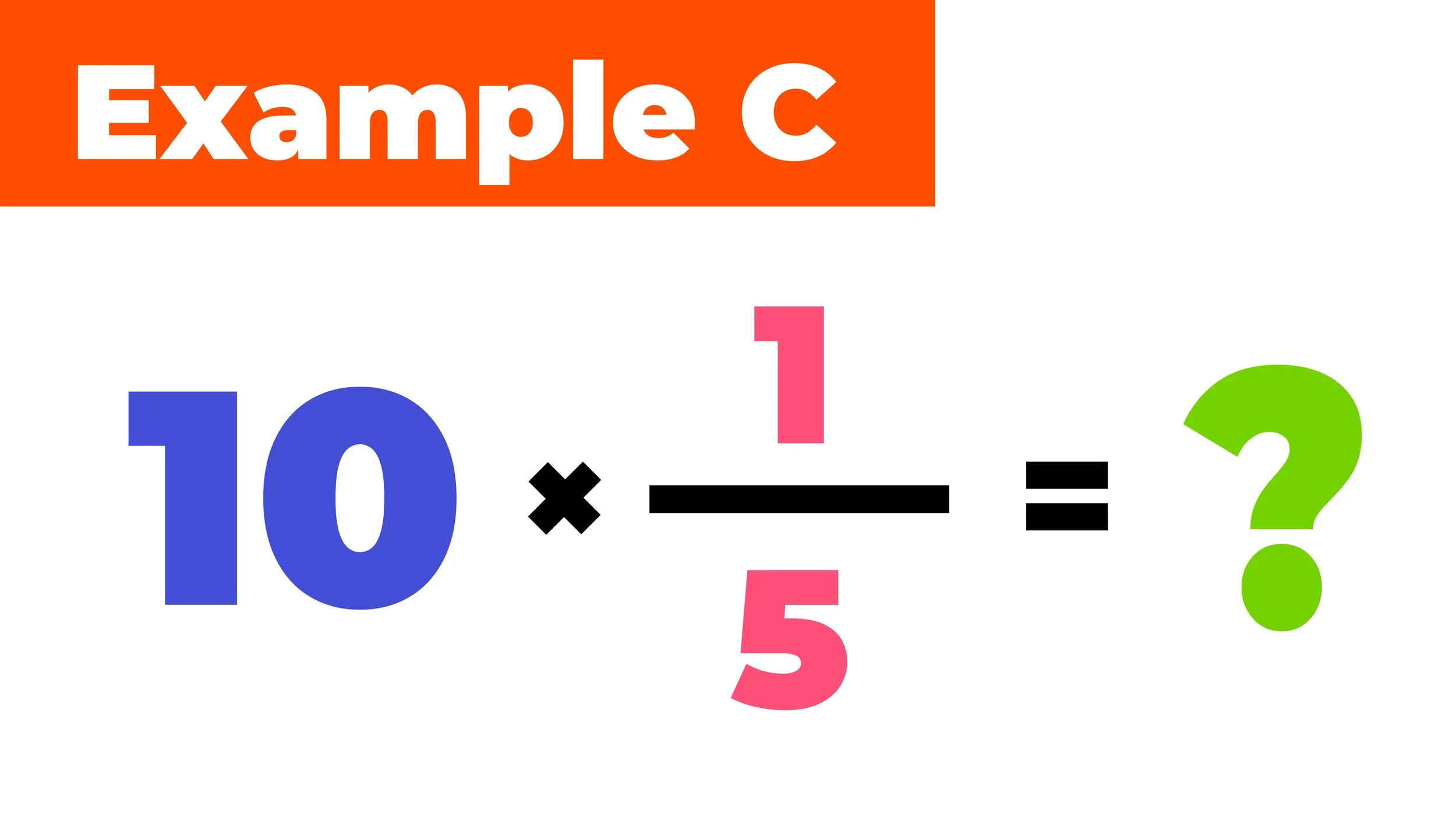 How to Multiply Fractions with Whole Numbers in 3 Steps — Mashup Math
