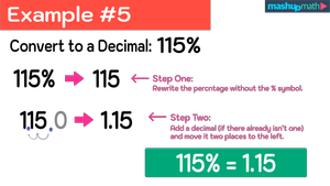 How to Convert Percent to Decimal in 2 Steps — Mashup Math