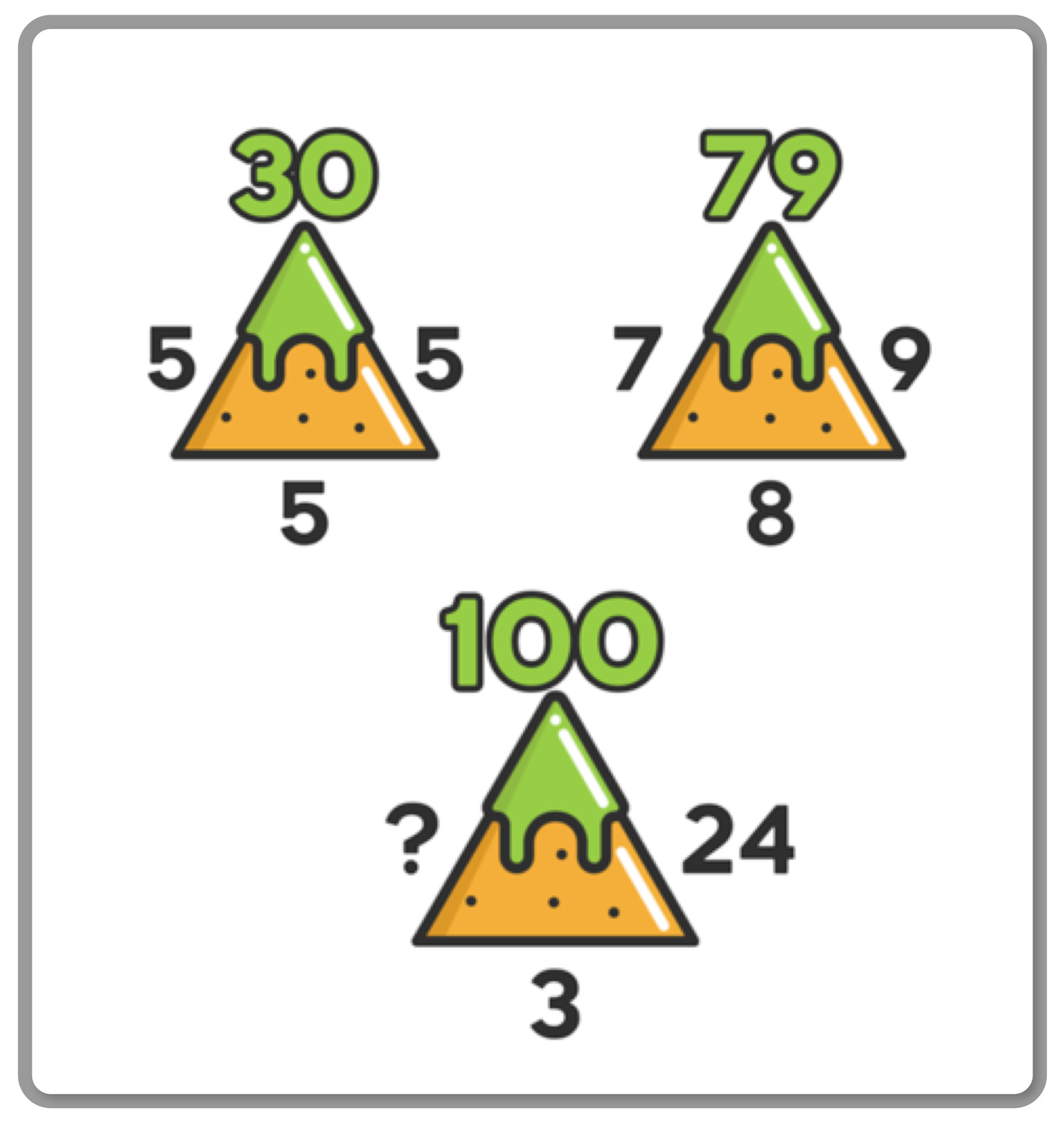 Math Puzzles for Middle School — Mashup Math
