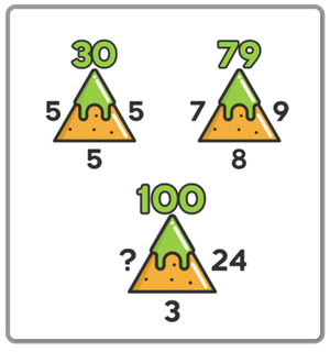 Math Puzzles for Middle School — Mashup Math