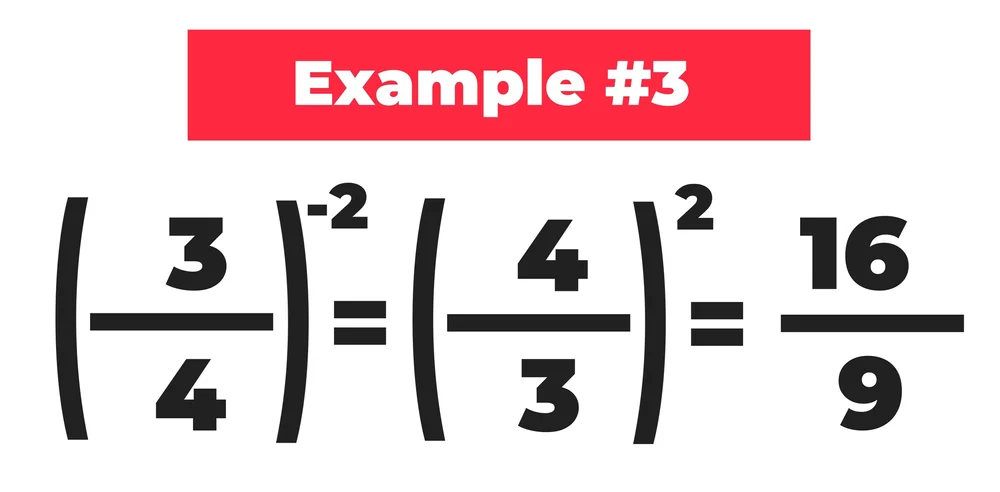 Negative Exponents Explained: Definition, Rule, and Examples — Mashup Math