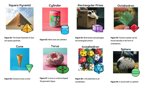 3D Shapes—Complete List with Free Printable Chart — Mashup Math