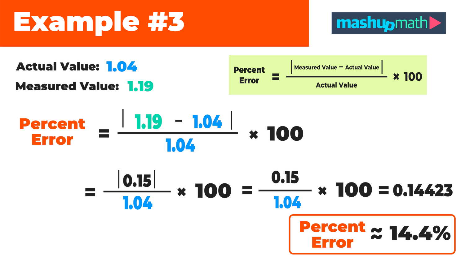 How to Calculate Percent Error in 3 Easy Steps — Mashup Math