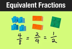 Equivalent Fractions 3rd Grade Resources, Worksheets and Activities ...