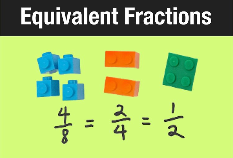 Equivalent Fractions 3rd Grade Resources, Worksheets and Activities ...