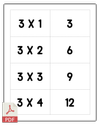 Free Multiplication Flash Cards—Printable — Mashup Math