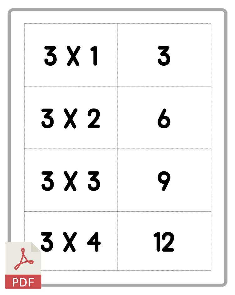 Free Multiplication Flash Cards—Printable — Mashup Math