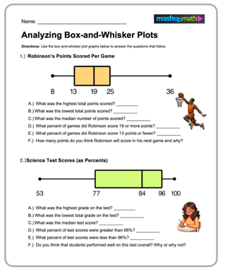 Free 8th Grade Math Worksheets—Printable w/ Answers — Mashup Math