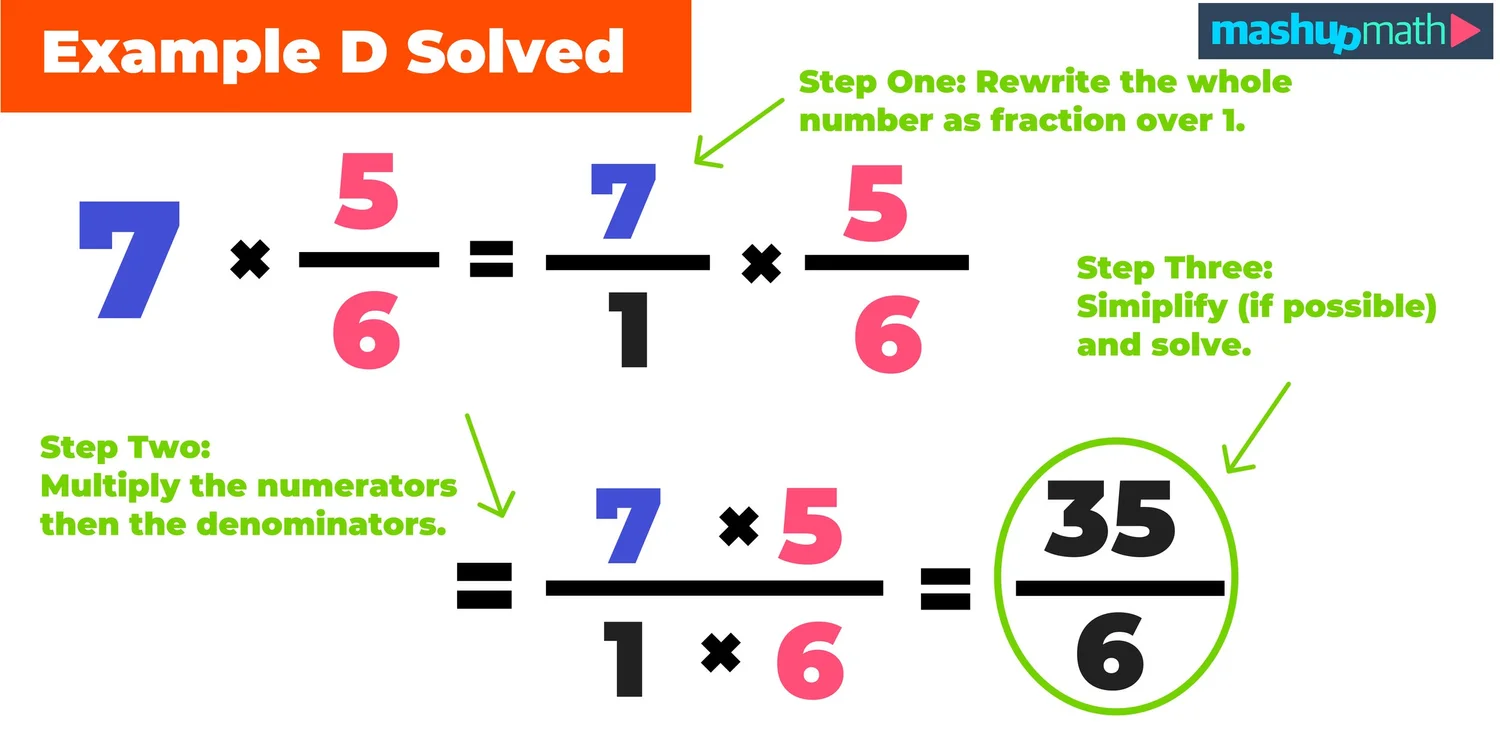 How to Multiply Fractions with Whole Numbers in 3 Steps — Mashup Math