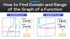 How to Find Domain and Range of a Graph (Step-by-Step) — Mashup Math