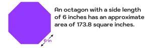 How to Find the Area of an Octagon in 3 Easy Steps — Mashup Math
