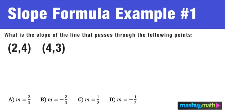 Formula for Slope—Overview, Equation, Examples — Mashup Math