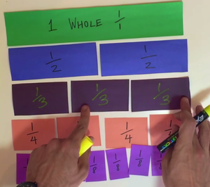 Fraction Strips Printable Activity for Students — Mashup Math
