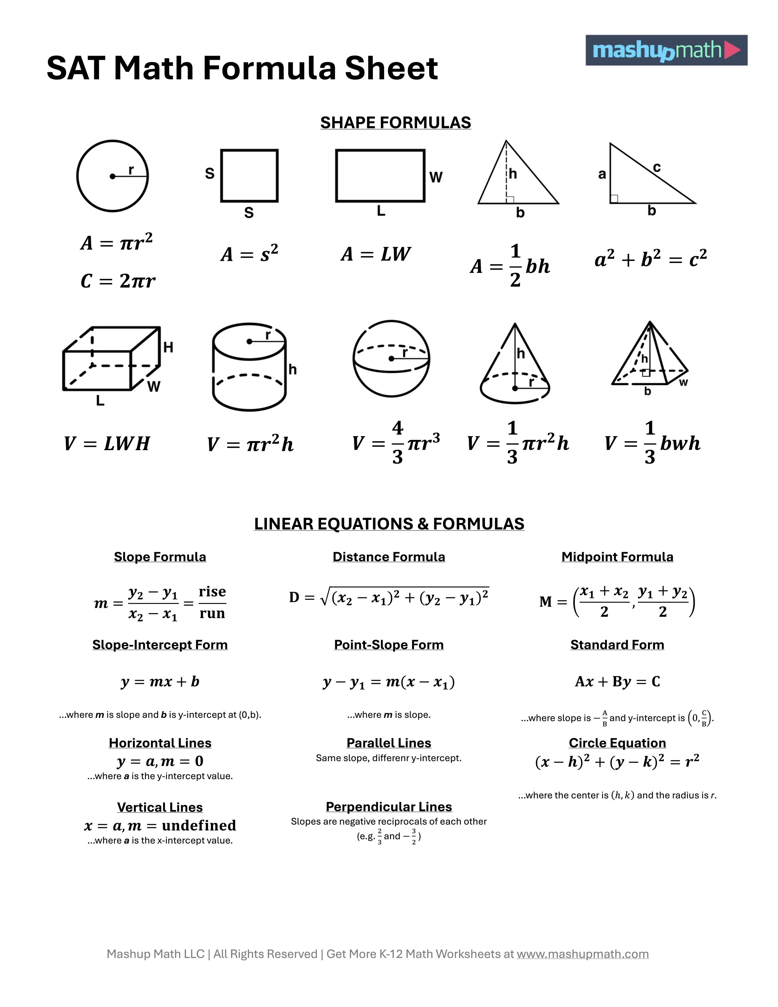 Free SAT Formula Sheet—Printable PDF — Mashup Math