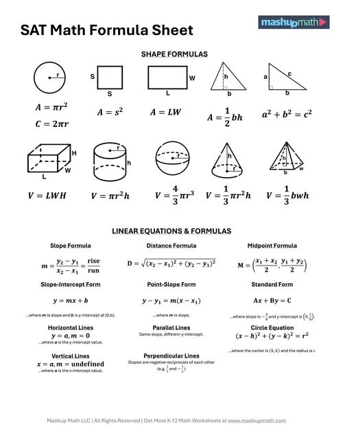 Free SAT Formula Sheet—Printable PDF — Mashup Math
