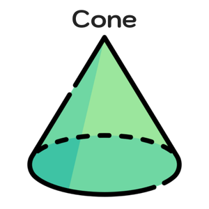 3D Shapes—Complete List with Free Printable Chart — Mashup Math