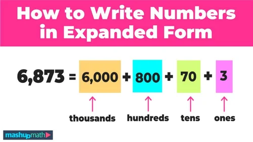 How to Write Numbers in Expanded Form — Mashup Math