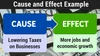 5 Cause and Effect Examples and Explanations — Mashup Math