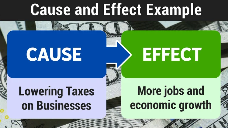 5 Cause and Effect Examples and Explanations — Mashup Math