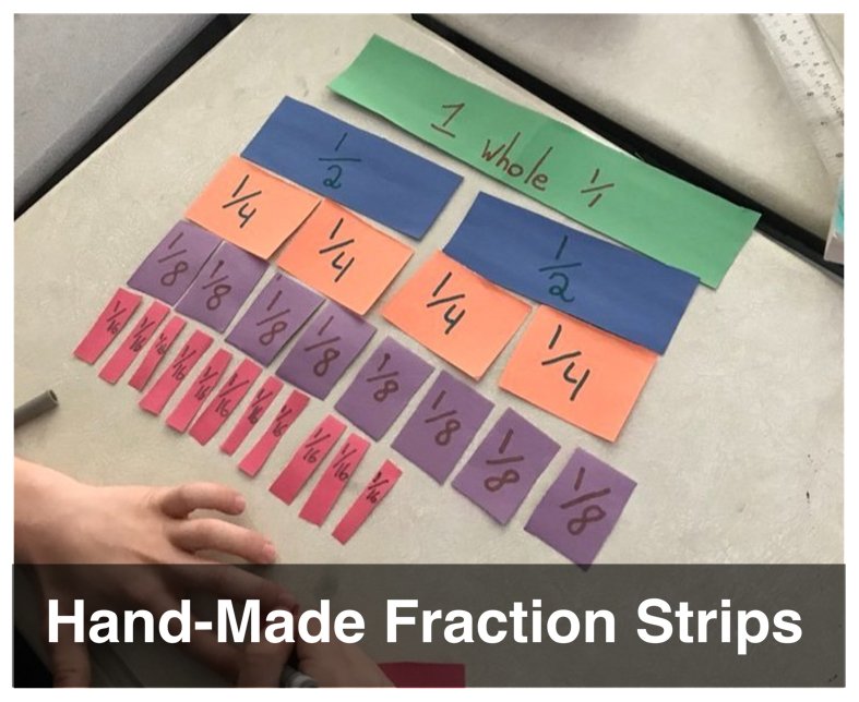 Fraction Strips Printable Activity For Students Mashup Math Fraction Strips Printable Activity For Students Mashup Math