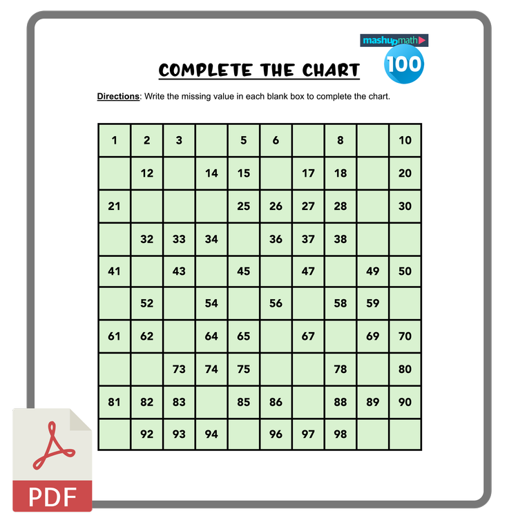 Free 100 Charts—Counting and Multiplication — Mashup Math