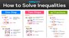 How to Solve Inequalities—Step-by-Step Examples and Tutorial — Mashup Math