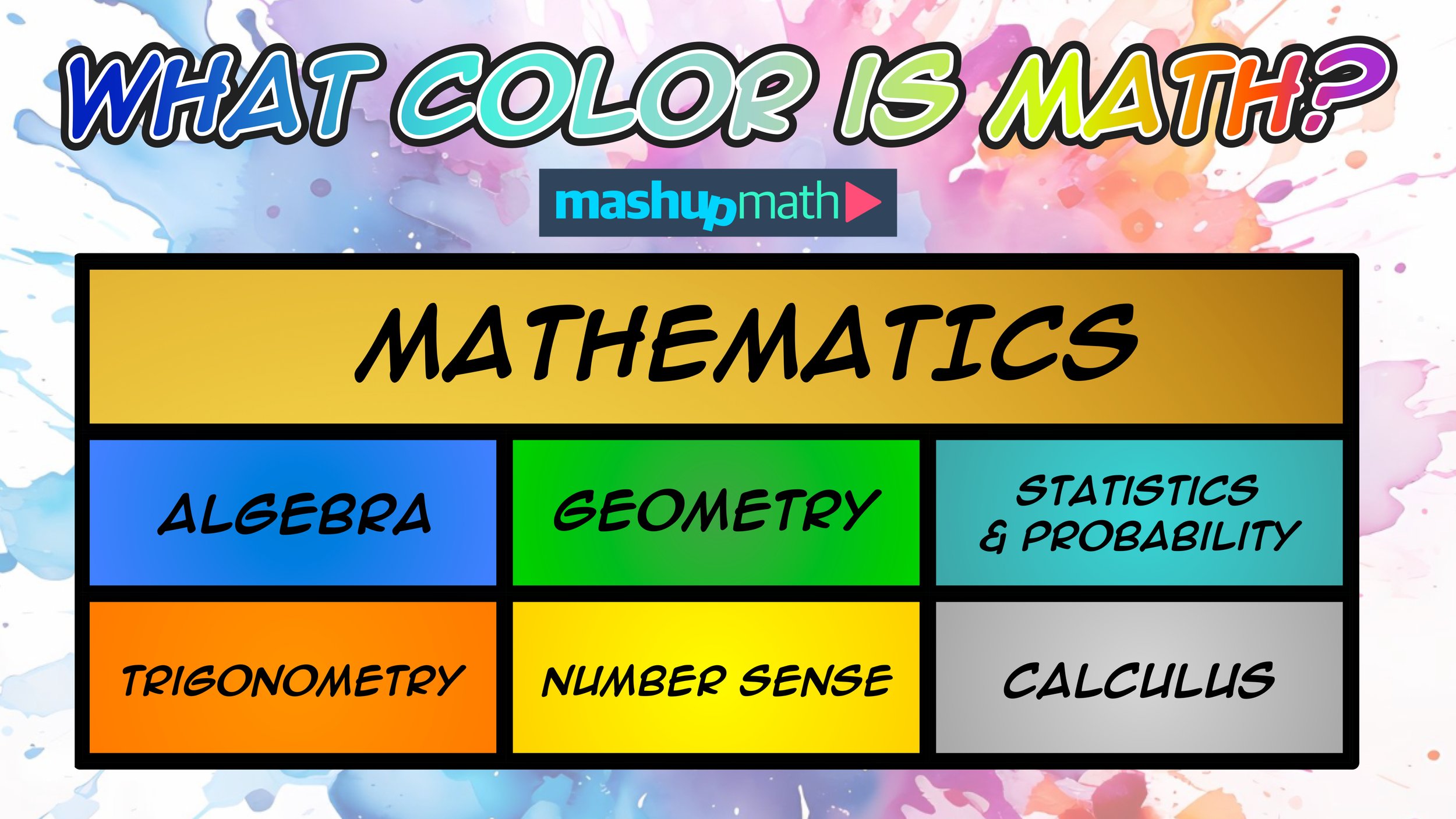 What Color Is Math Answer Mashup Math What Color Is Math Answer Mashup Math