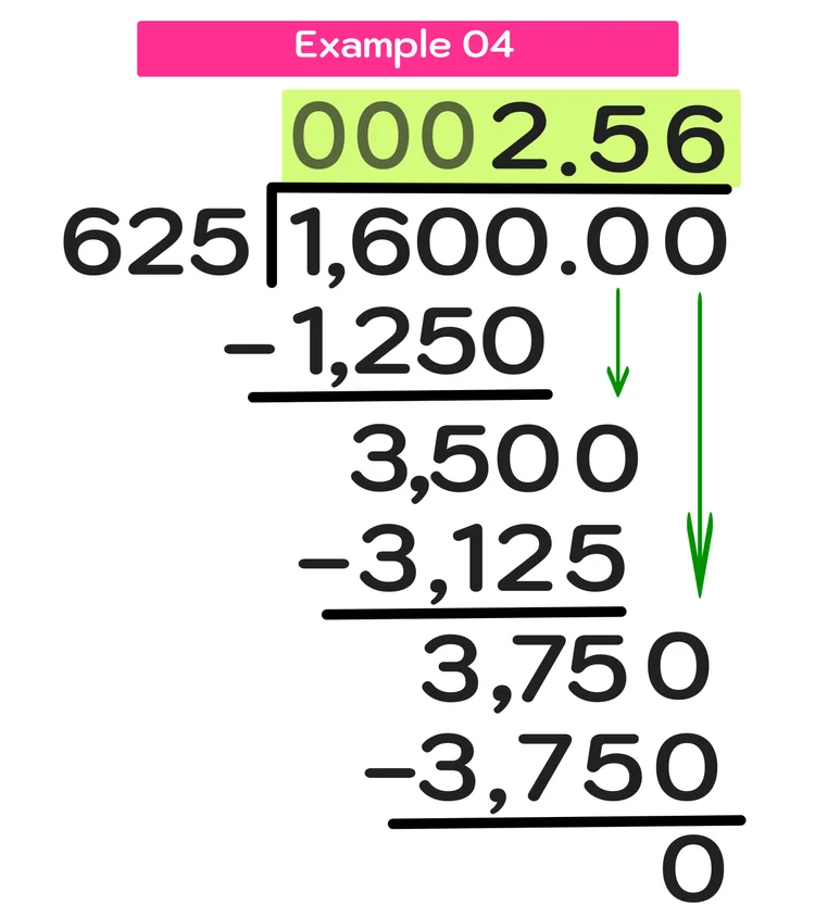 How to Divide Decimals (Step-by-Step) — Mashup Math