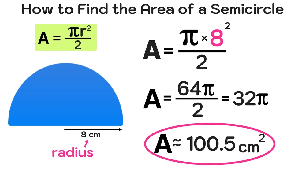 How to Find the Area of a Semicircle in 3 Easy Steps — Mashup Math