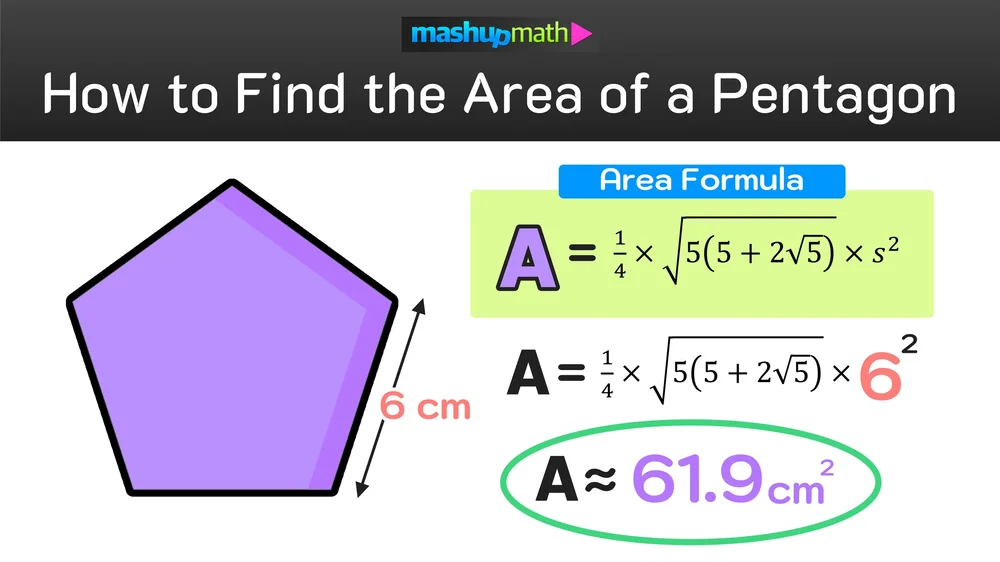 How to Find the Area of a Pentagon in 3 Easy Steps — Mashup Math