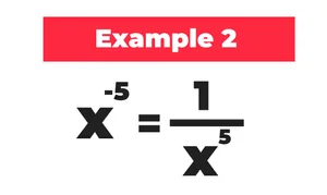 Negative Exponents Explained: Definition, Rule, and Examples — Mashup Math