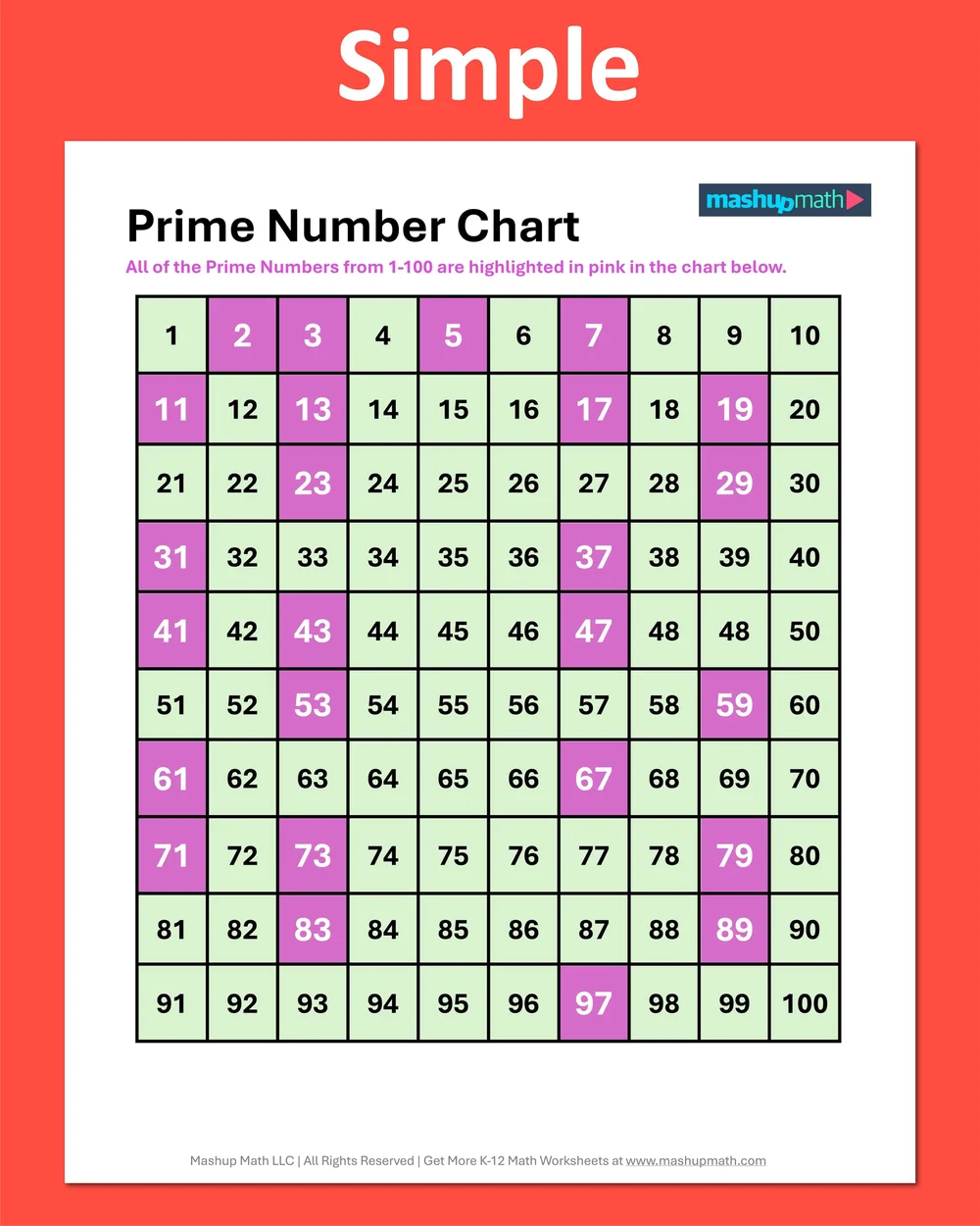 Free Prime Number Chart (Printable PDF) — Mashup Math