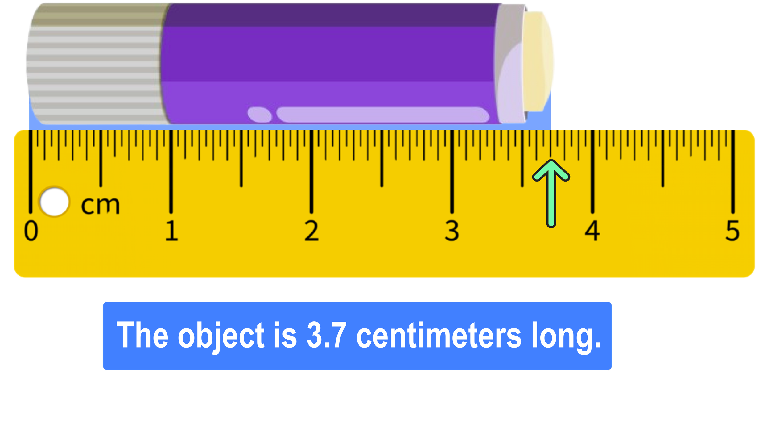 How to Read a Ruler—Step-by-Step with Pictures — Mashup Math