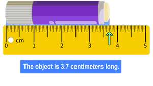 How to Read a Ruler—Step-by-Step with Pictures — Mashup Math