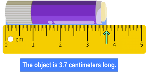 How to Read a Ruler—Step-by-Step with Pictures — Mashup Math
