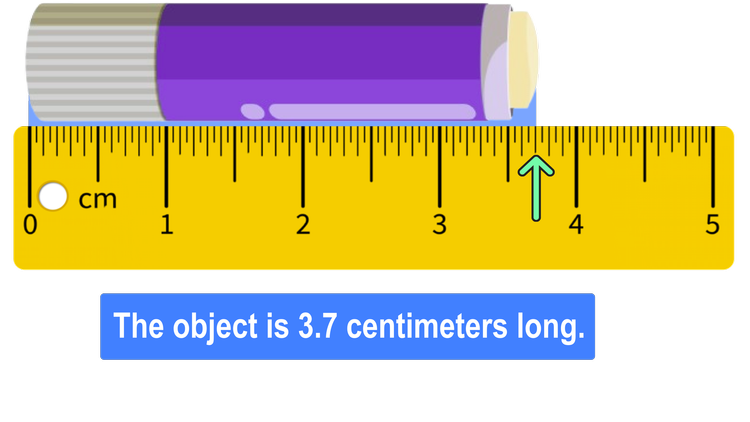 How to Read a Ruler—Step-by-Step with Pictures — Mashup Math