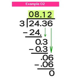 How to Divide Decimals (Step-by-Step) — Mashup Math
