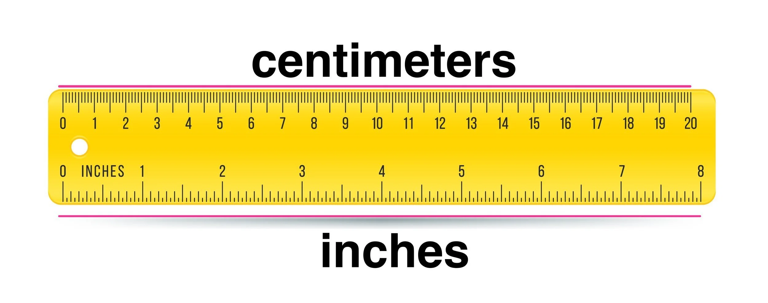 Centimeter To Meter Conversion 5 Simple Steps To Convert