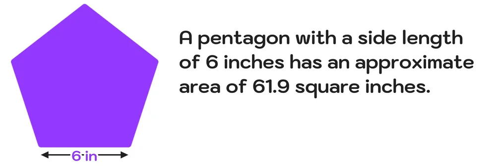 How to Find the Area of a Pentagon in 3 Easy Steps — Mashup Math