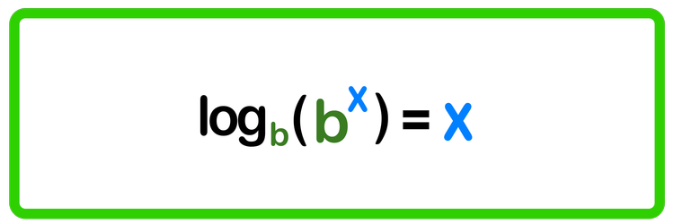 Log Rules Explained! (Free Chart) — Mashup Math