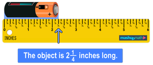 How to Read a Ruler—Step-by-Step with Pictures — Mashup Math